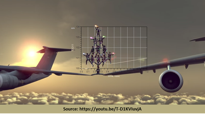 Perils of Crossing Split Planes | Bert Simonovich's Design Notes